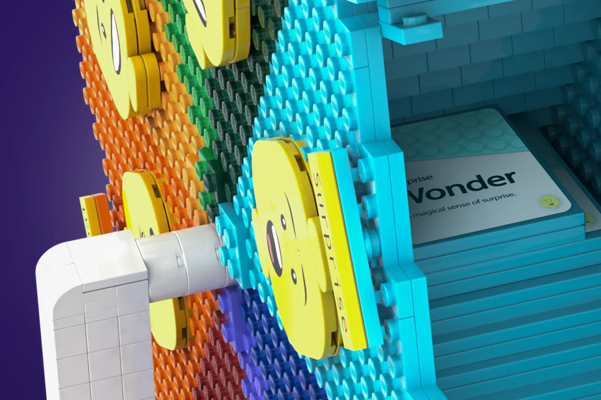 The Wheel of Emotions | LEGO® Ideas