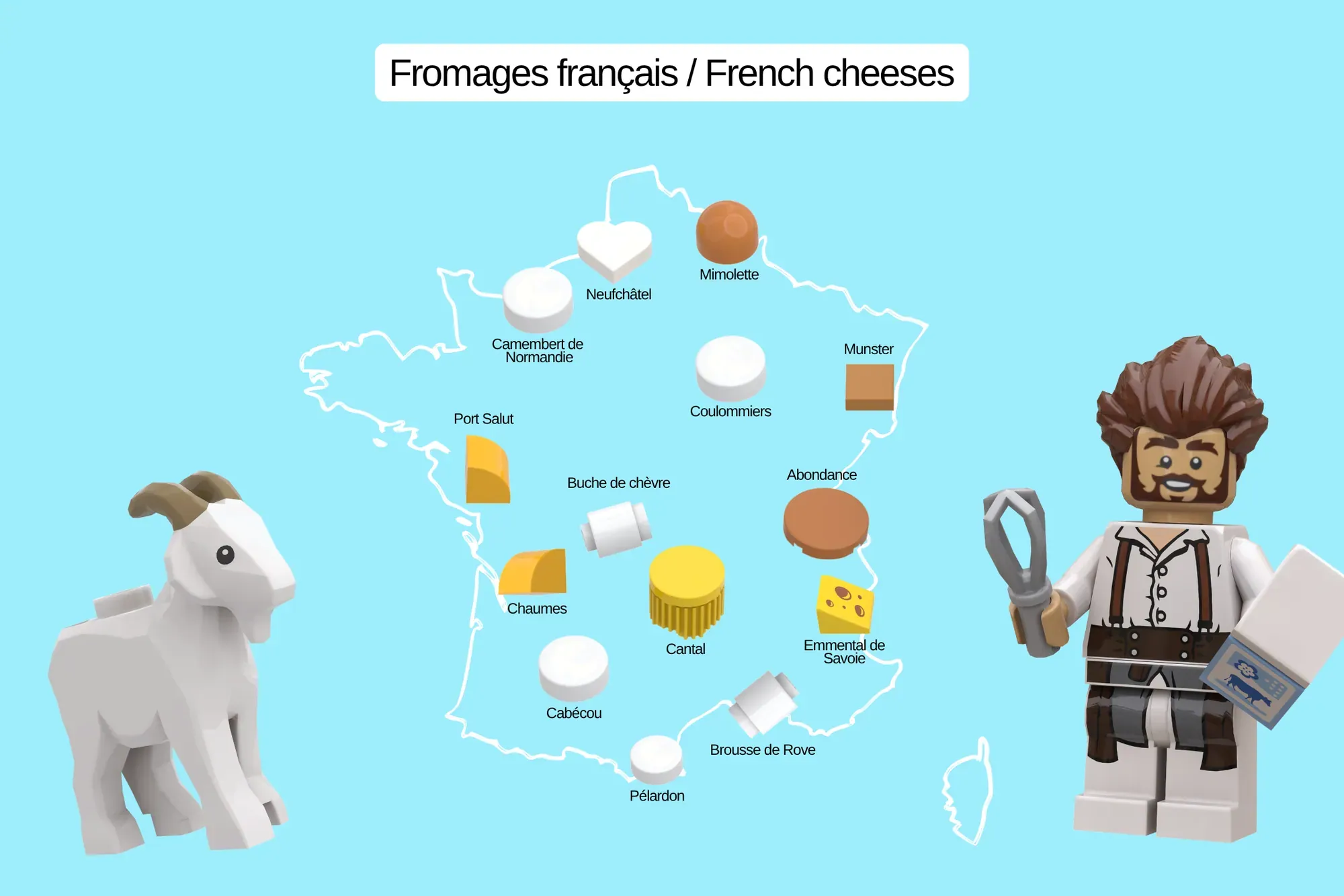 The Authentic French Fromagerie | LEGO® Ideas
