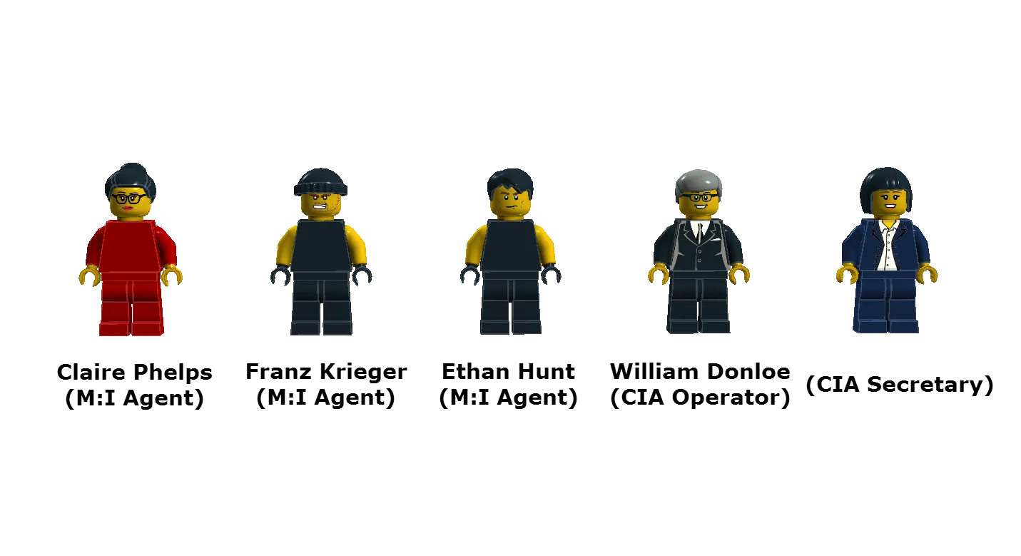 Mission Impossible | LEGO® Ideas