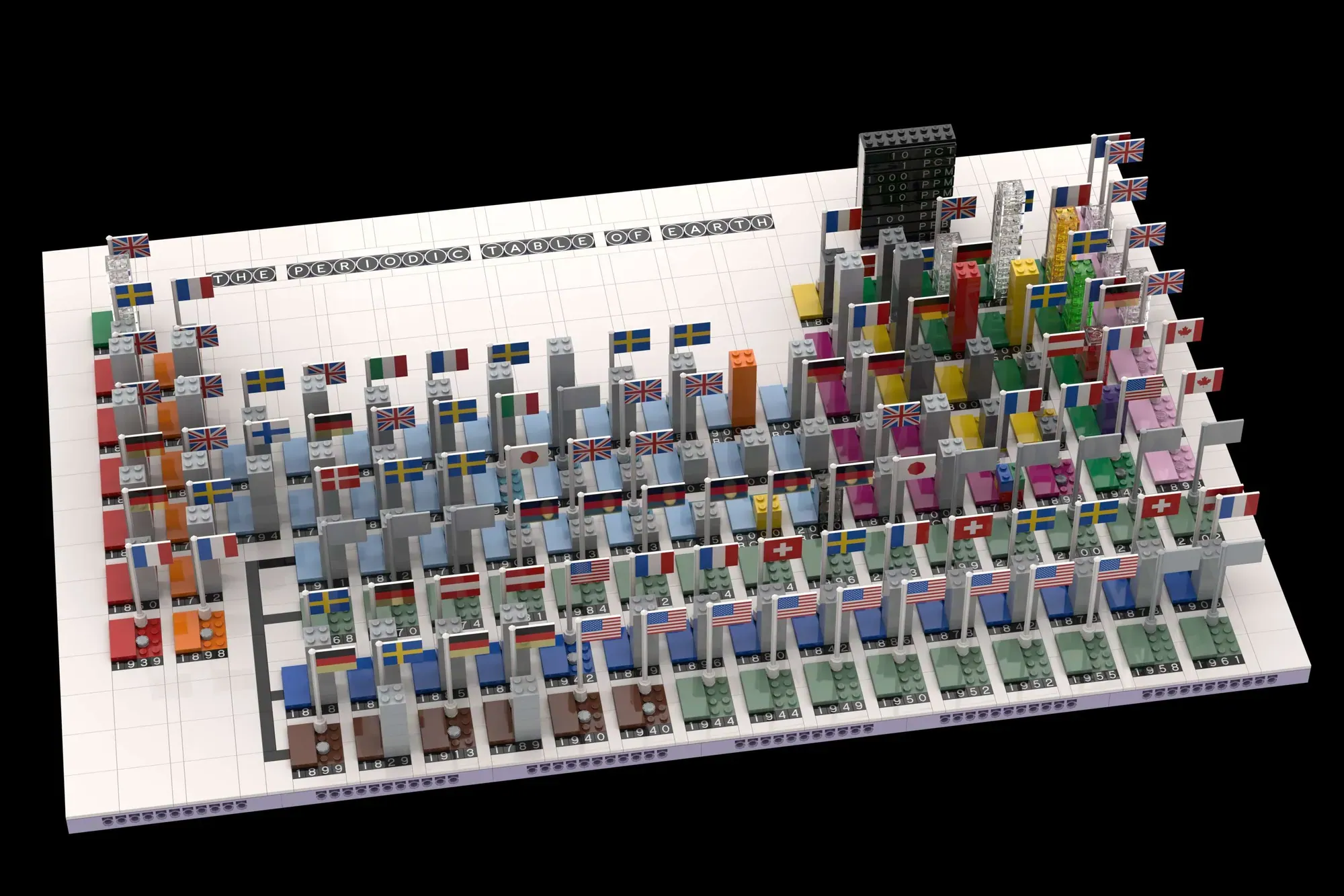 The Periodic Table of Earth: A 3D Elemental Discovery | LEGO® Ideas