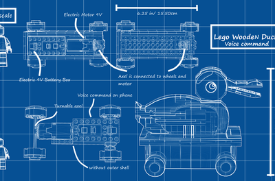LEGO IDEAS - Share your most creative ideas on fun LEGO® Voice ...