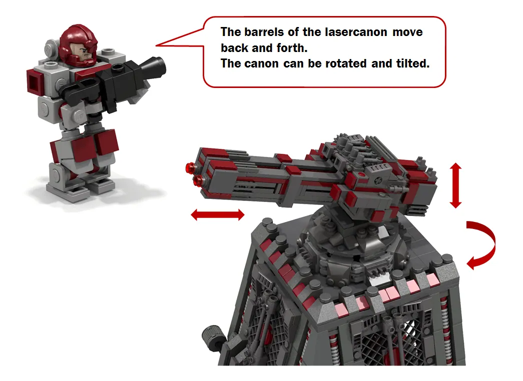 Laser Base | LEGO® Ideas