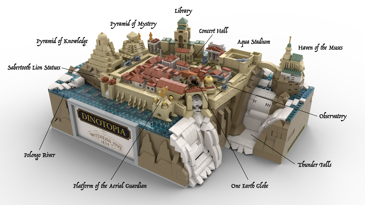 Dinotopia: Waterfall City Motorized Diorama | LEGO® Ideas