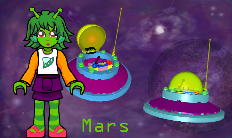 Girls And The Milky Way Galaxy Characters In Milky Way And The Galaxy