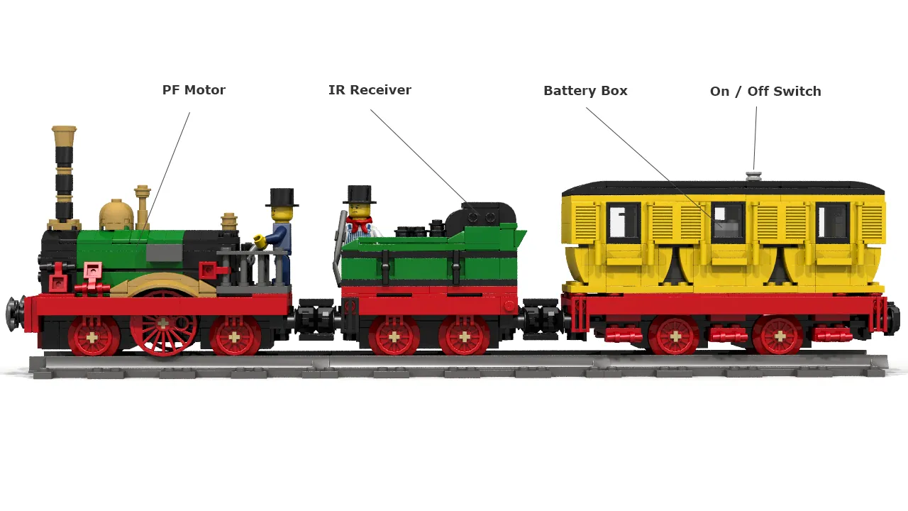 RC Adler | LEGO® Ideas
