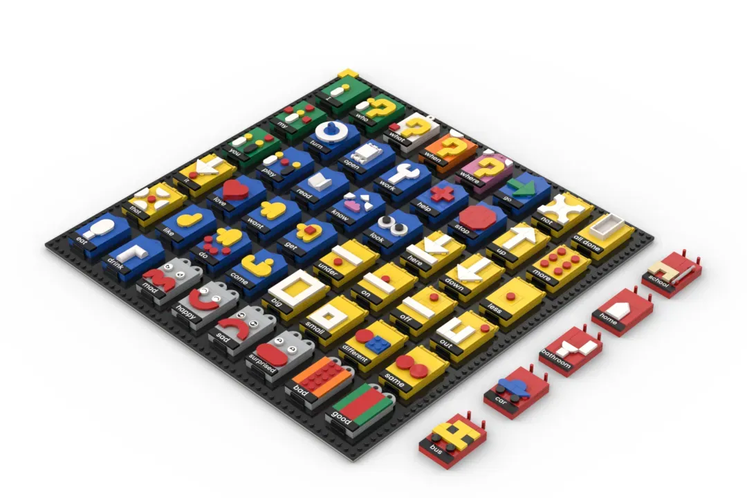 Tactile Core Communication Board | LEGO® Ideas